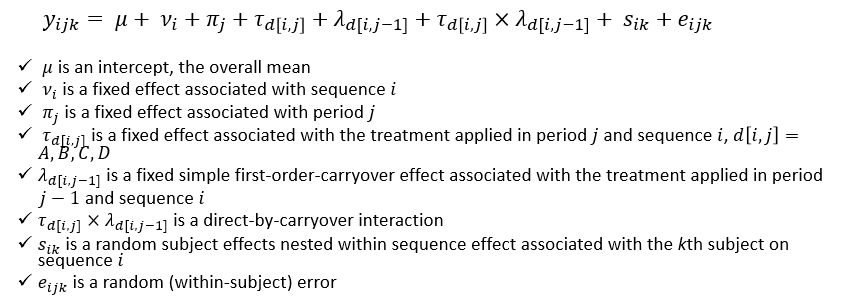 Williams Design in Clinical Trials - BioPharma Services