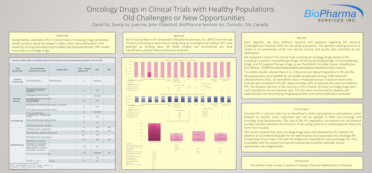 Oncology Drugs in Clinical Trials with Healthy Populations Old Challenges or New Opportunities ...