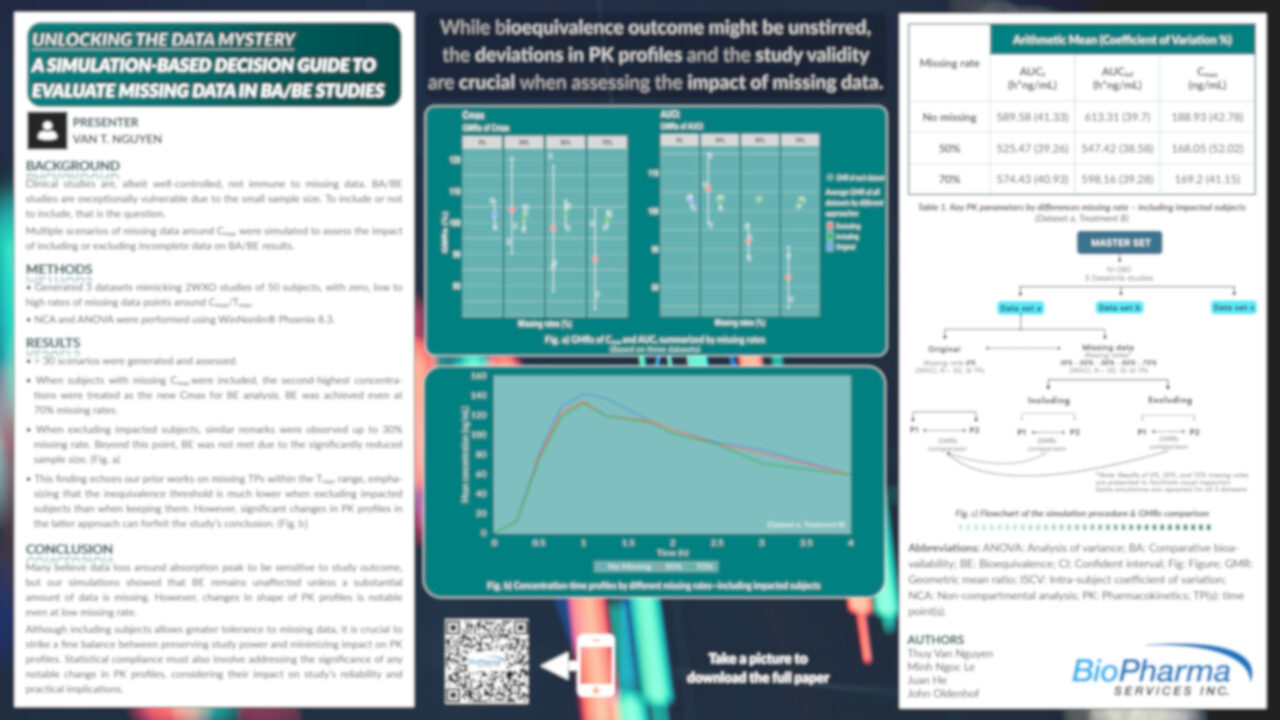 A SIMULATION-BASED DECISION GUIDE TO EVALUATE MISSING DATA IN BA/BE ...